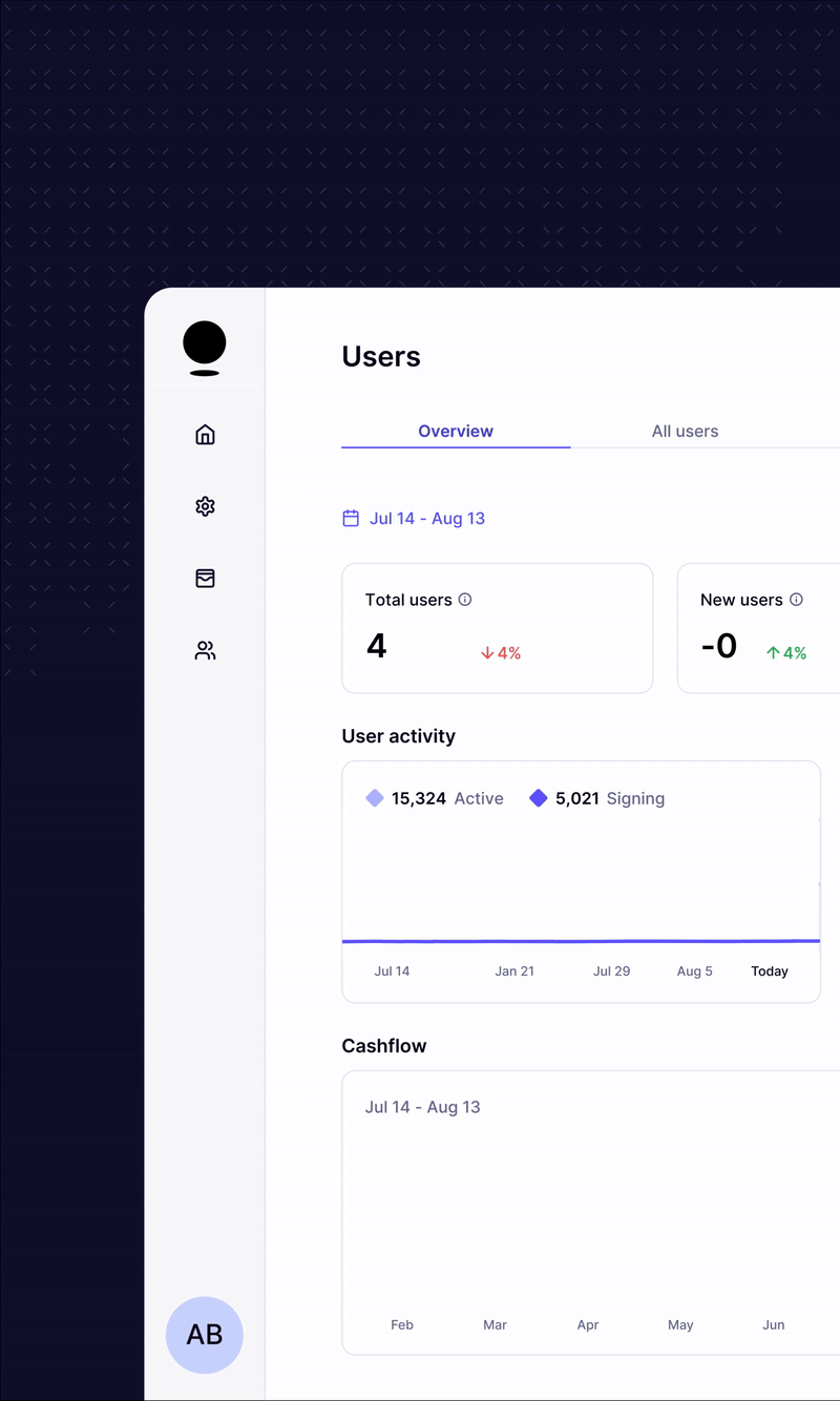 Dashboard · Privy